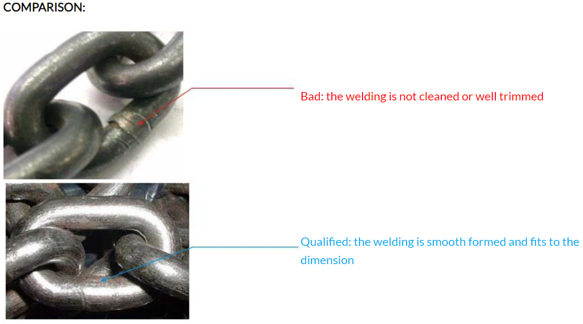 G80 Lifting Chain EN818-2 from China manufacturer - TOP LIFT INDUSTRIES CO., LIMITED